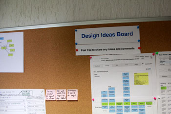 Development Practice: Design Ideas Board | Targetprocess - Visual ...