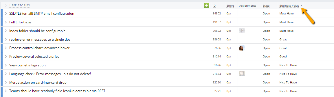 Business Value | Targetprocess - Enterprise Agility Solution