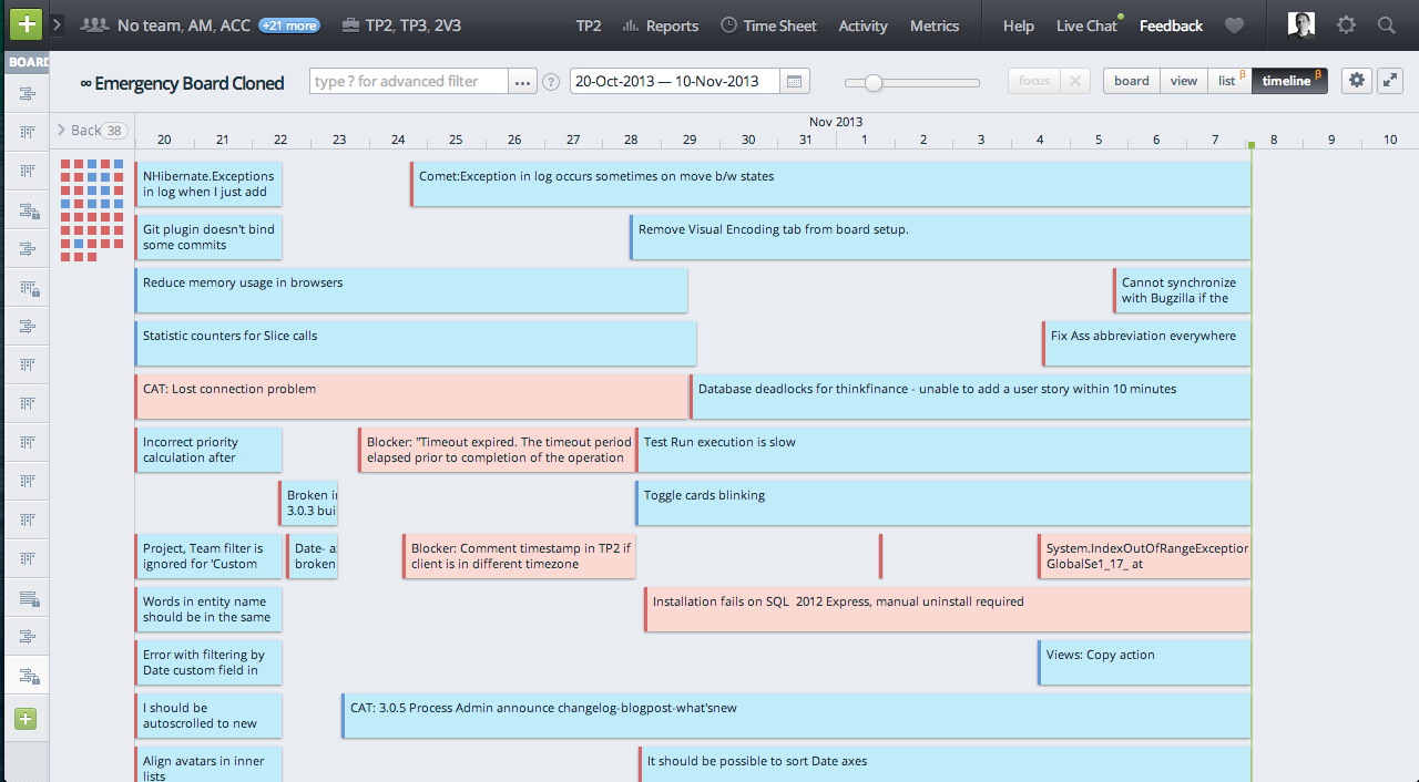 Targetprocess 3.0.5 Released: v.3 Timelines (beta), Process Admins and ...