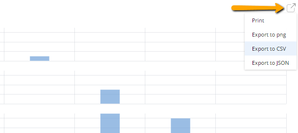 How To Export Data Into A Csv File Targetprocess Enterprise Agility