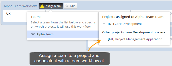 How to customize Team Workflows | Targetprocess - Enterprise Agility ...