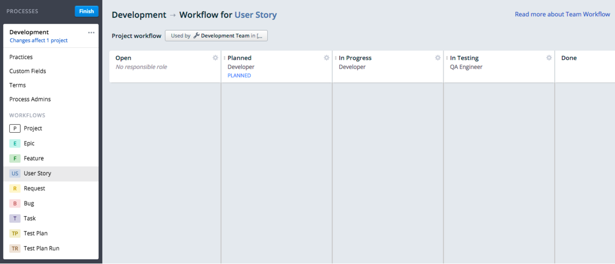 Project and Team Workflows overview