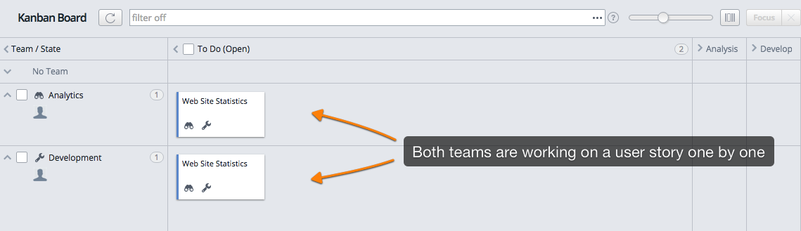 Project and Team Workflows overview | Targetprocess - Enterprise ...