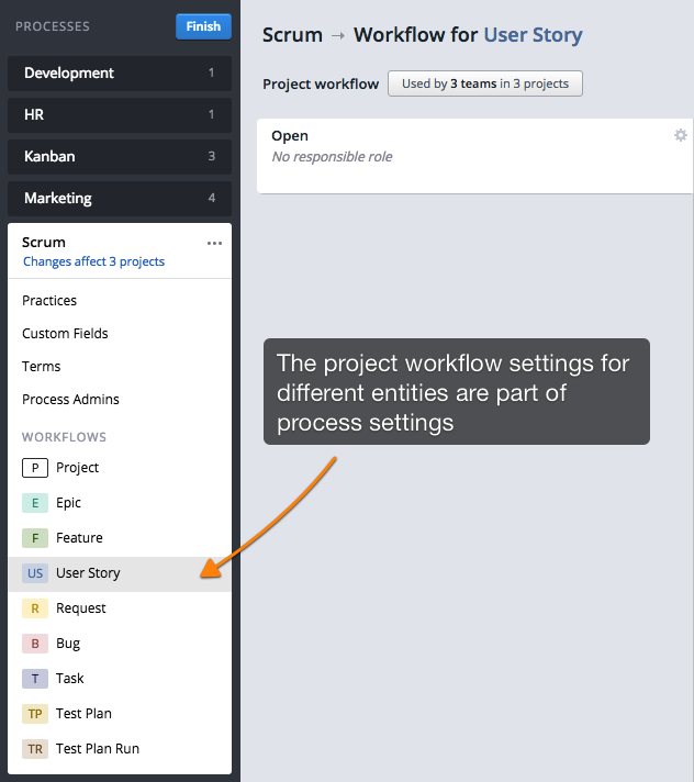 Project and Team Workflows overview