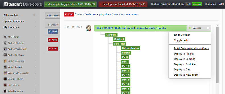 BuildBoard – our tool for developer’s workflow automatization | Targetprocess - Visual ...