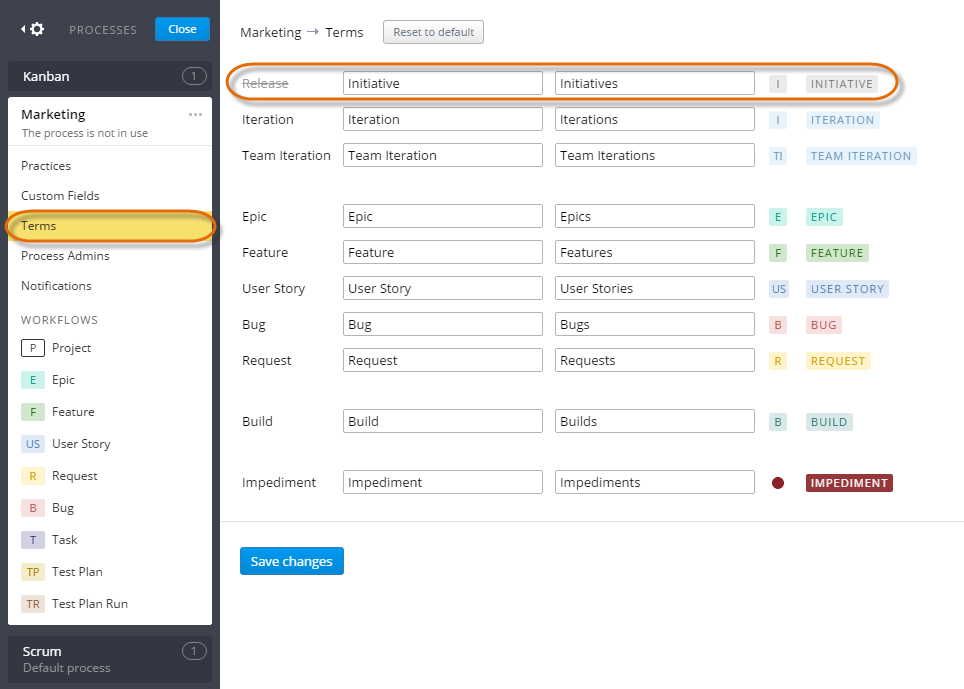 Processes and Workflows | Targetprocess - Enterprise Agility Solution