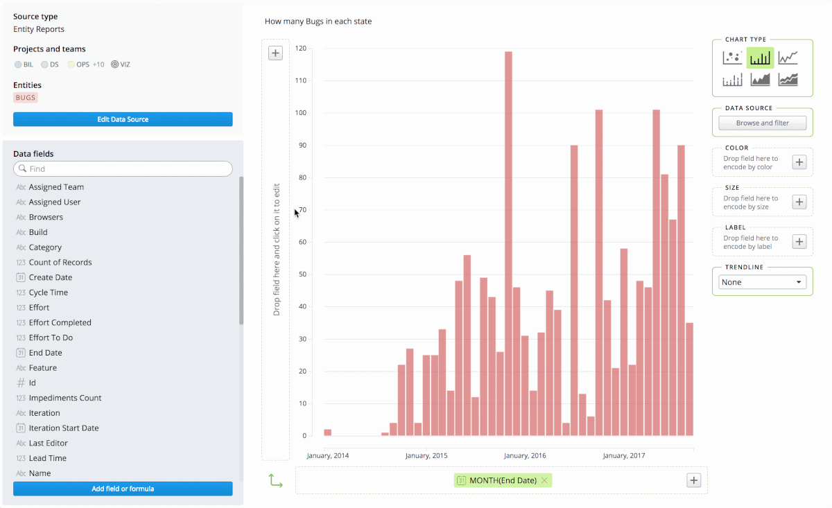 Visual Reports In Chart Calculations Basics