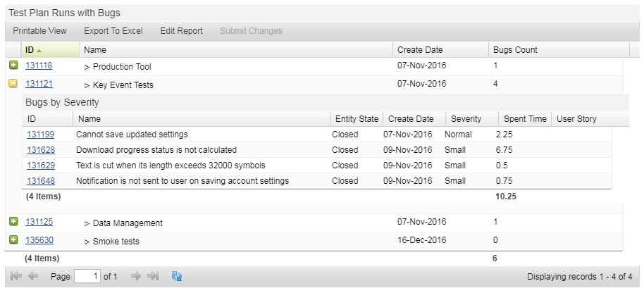 Bugs per Test Plan Run Reports | Targetprocess - Enterprise Agility ... Bugs per Test Plan Run Reports | Targetprocess - Enterprise Agility ...