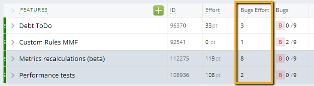 Custom Calculations and Formula Expressions | Targetprocess - Enterprise Agility Solution
