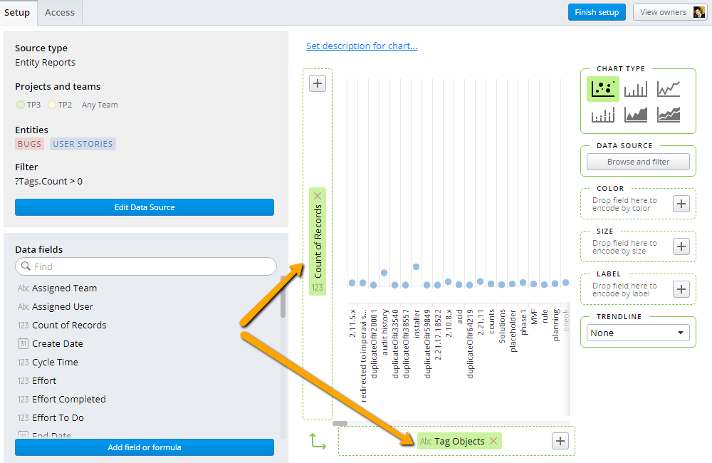 Visual Reports Based on Tags | Targetprocess - Enterprise Agility Solution