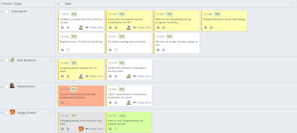 Tracking Deadlines and Service-Level Agreements for Work Items ...