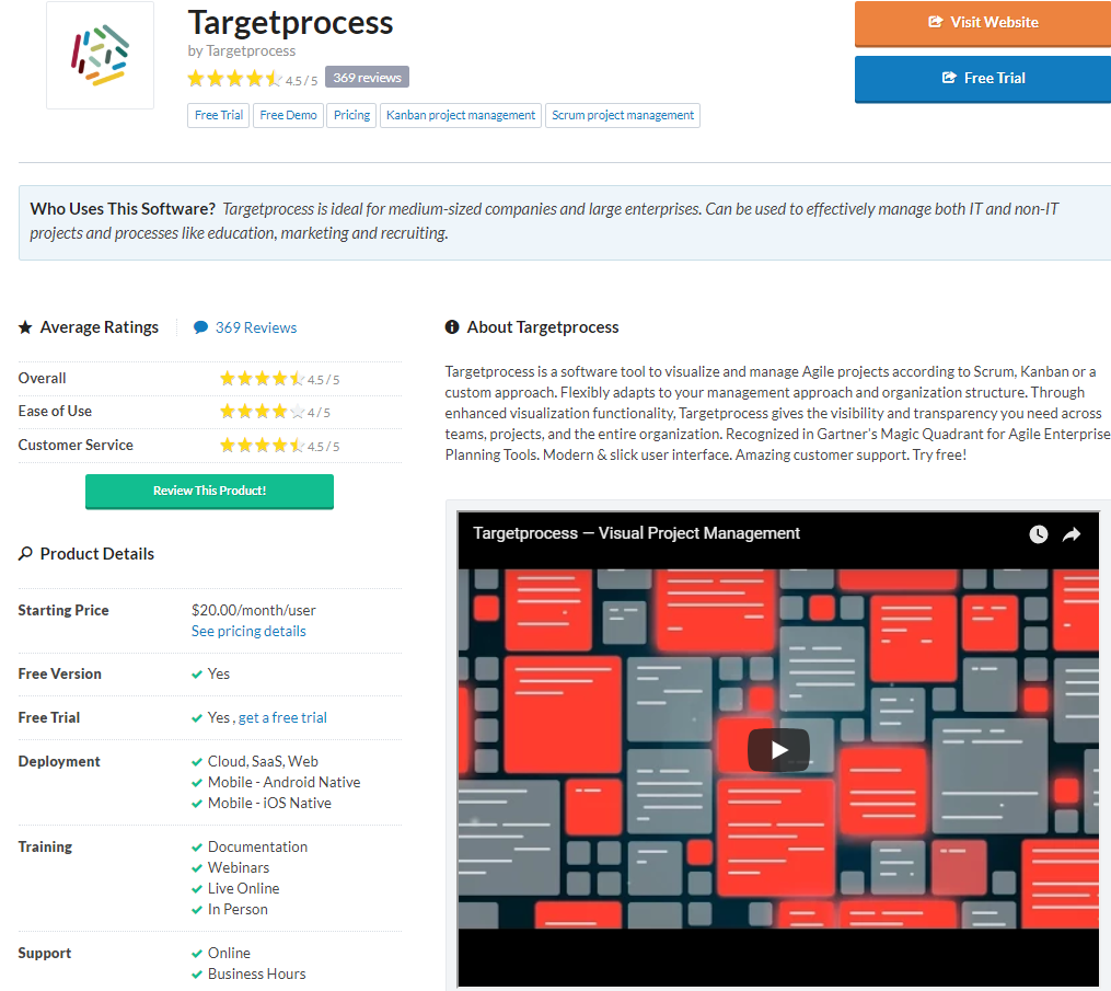 Targetprocess Certified As Seriously Easy To Use Project Management 