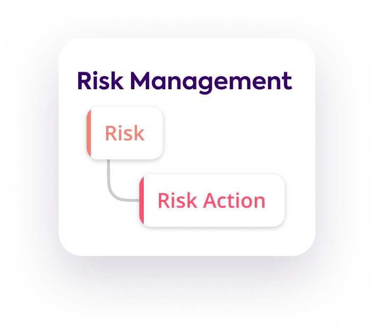 Data Model and Hierarchy | Targetprocess - Enterprise Agility Solution