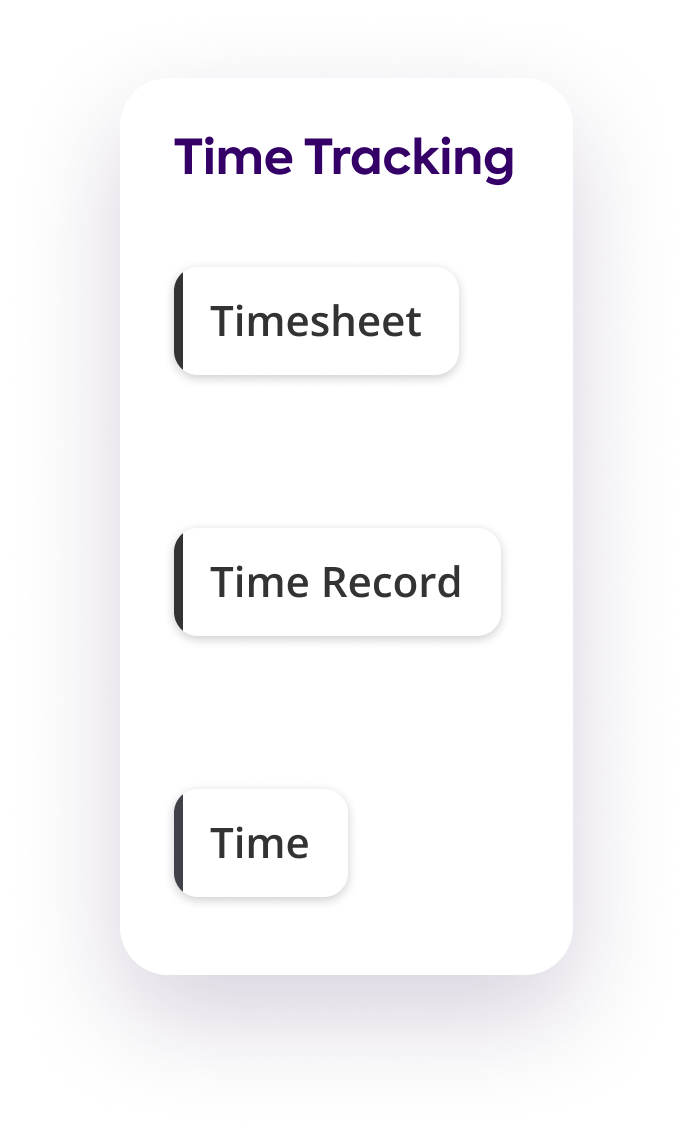 Data Model and Hierarchy | Targetprocess - Enterprise Agility Solution
