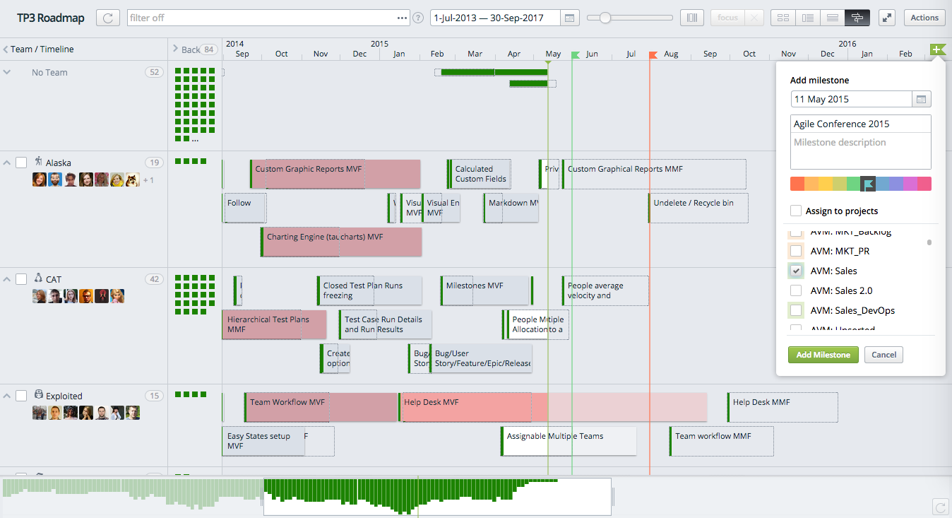 Milestones Targetprocess Visual Management Software Milestones Targetprocess Visual Management Software
