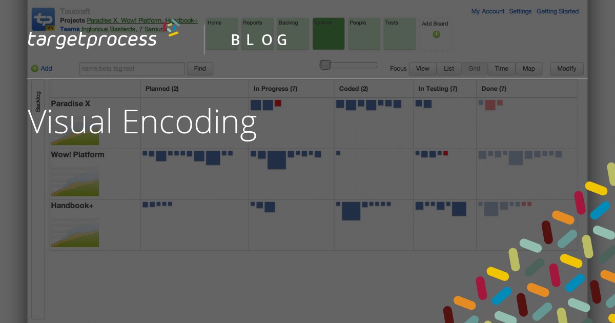 Visual Encoding | Targetprocess - Enterprise Agility Solution